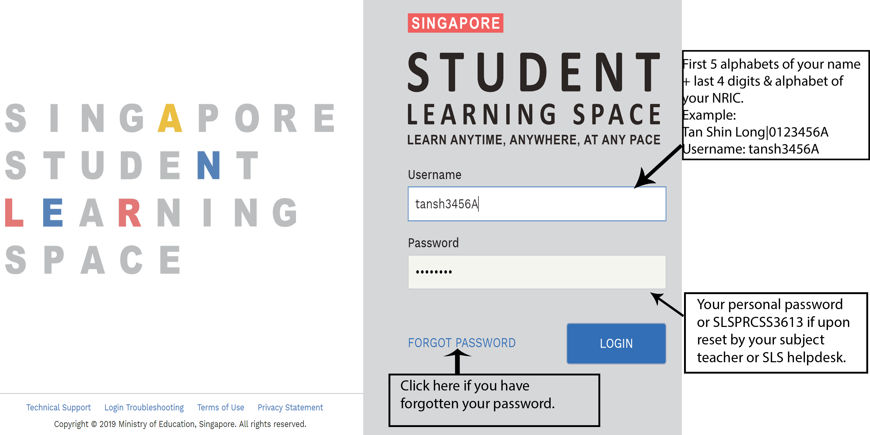 Student Learning Space (SLS)